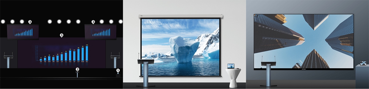 Maxhub SL22MC - Bục giảng, bục phát biểu thông minh