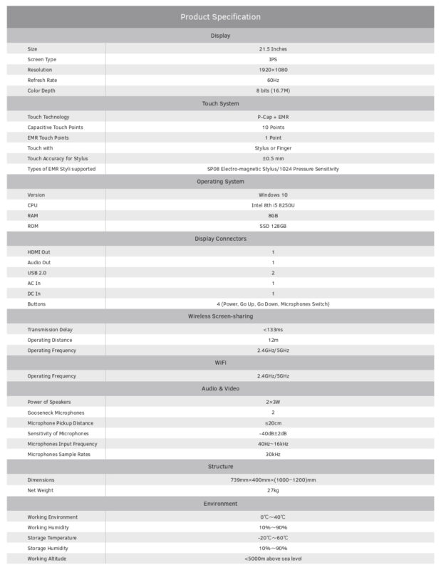 Maxhub SL22MC - Bục giảng, bục phát biểu thông minh